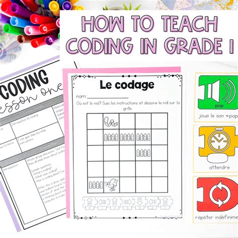 How To Teach Coding To Grade Babes The Stress Free Way La Classe De Mme Caroline