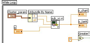 Introduction To LabVIEW By Finn Haugen TechTeach