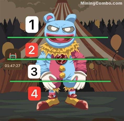 Memefi Daily Combo And Videos Code Today [updated]