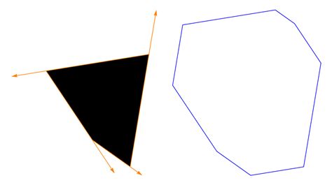 Regions How To Create A Random Belt Polygon Or Belt Polyhedron
