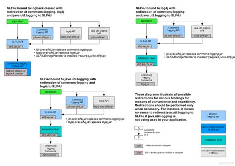 spring boot mybatisplus 缓存怎么用 mob64ca13f8eecb的技术博客 51cto博客