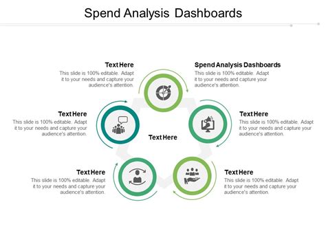 Spend Analysis Dashboards Ppt PowerPoint Presentation Layouts Good Cpb PowerPoint Templates