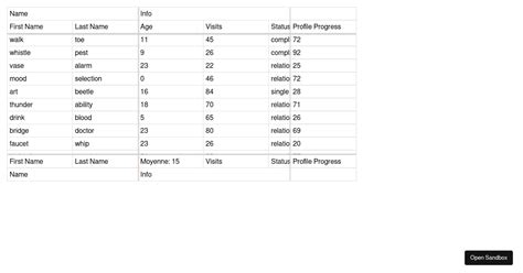 Newprototypereact Table Sticky Codesandbox