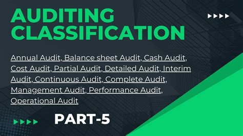Auditing Classification Of Audit Practical Point Of View Bcombbamcomca Youtube