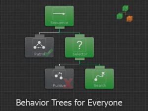 Behavior Designer Behavior Trees For Everyone Free Download Unity