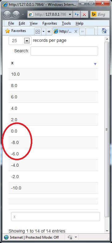 How To Sort R Shiny Datatable Containing Null Values Stack Overflow