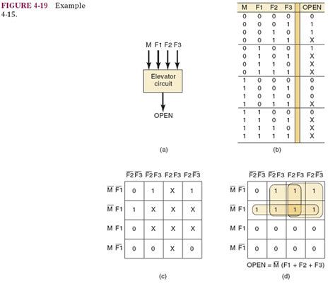 Elevator Circuit Diagram Using Logic Gates