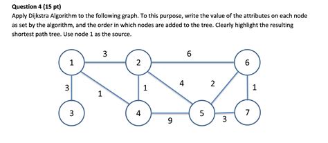 Solved Question 4 15 Pt Apply Dijkstra Algorithm To The Chegg
