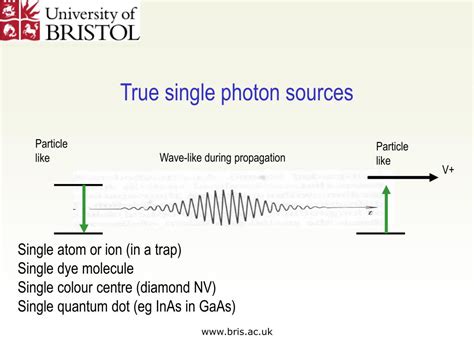 Ppt True Single Photon Sources Powerpoint Presentation Free Download