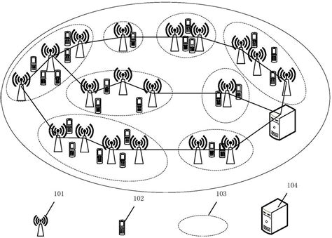 User Scheduling Method Based On Dynamical Clustering Of Densely Distributed Wireless Network