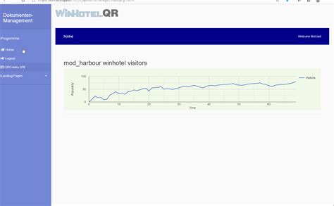 FiveTech Software Tech Support Forums View Topic Web Page Titel
