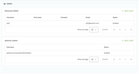 Unable To SEND Error Custom Deployment OpenRemote