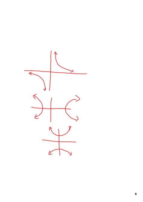 AP Calculus BC Vector Valued Functions PDF