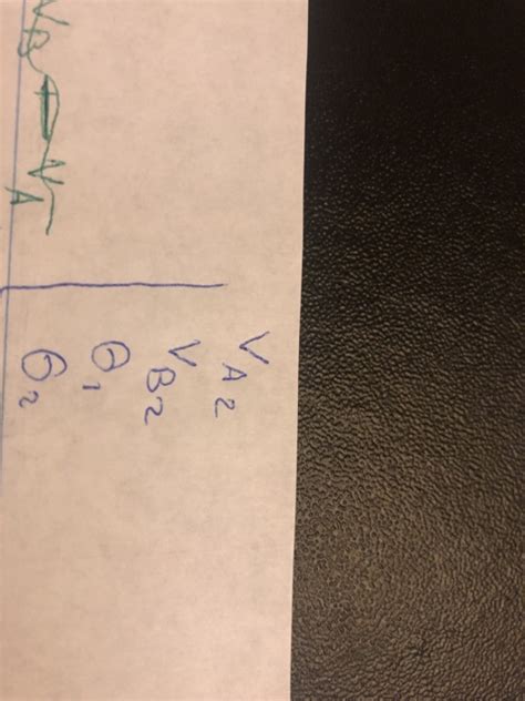 Solved Two Smooth Disks A And B Each Have A Mass Of 05 Kg