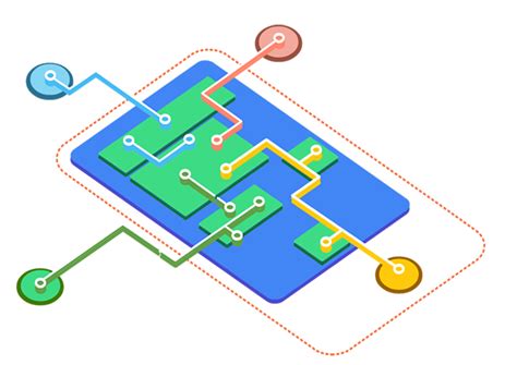 Viewmodel Management With Jetpack Compose By Kerry Bisset Stackademic