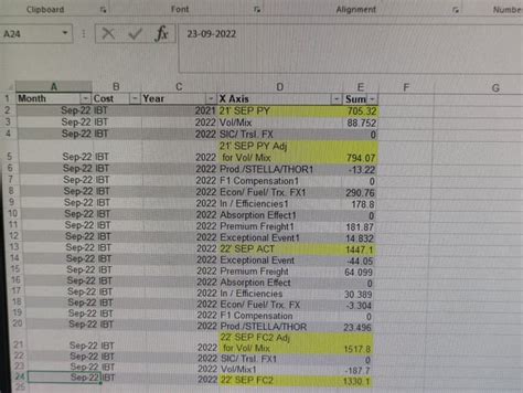 Subtotals In Waterfall Chart Rpowerbi