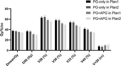 Accessory Organs Parotid Gland At Ella Gatliff Blog