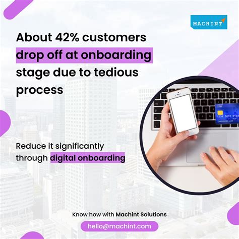 Machint Solutions On Linkedin Machint Digitaltransformation Banking