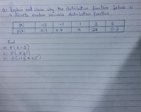 a explain and show why the distribution function