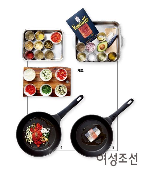 고등어살팀보카를 곁들인 라타투이와 치킨브레스트두부함박스테이크