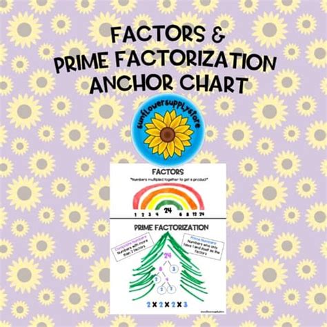 Factors And Prime Factorization Anchor Chart By Sunflowersupplystore