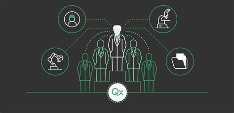 Leadership Innovation Science Entrepreneurship Quipnex Luka Suhadolnik Phd