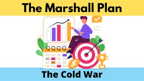 The Cold War Lesson Plans Cunning History Teacher