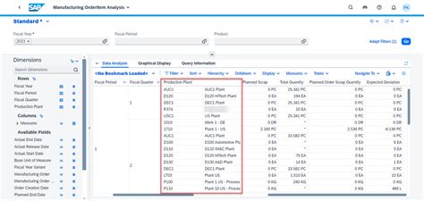custom analytical queries as an alternative for li sap community