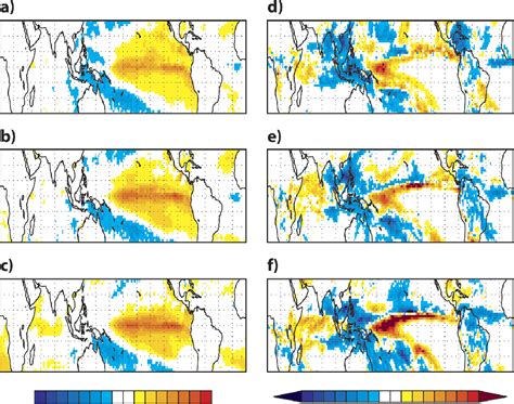 Figure 1 From The Enso Signal In Atmospheric Composition Fields