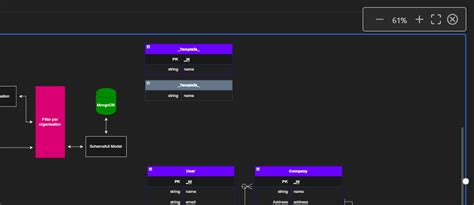 For Notion — Missing Pages Button · Issue 3212 · Jgraphdrawio · Github
