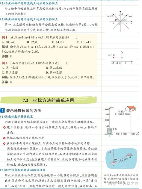 初中数学·七年级下平面直角坐标系 知乎