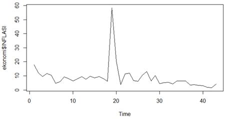 Vehicle Color Dataset Kaggle