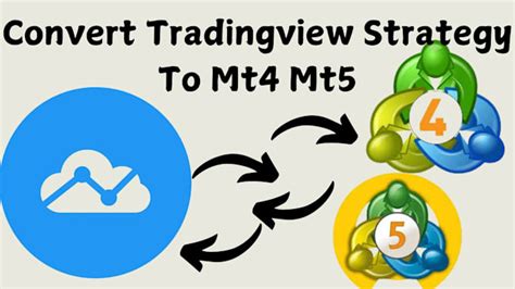 Convert Tradingview Strategy To Mt4 Mt5 By Hissingforex Fiverr