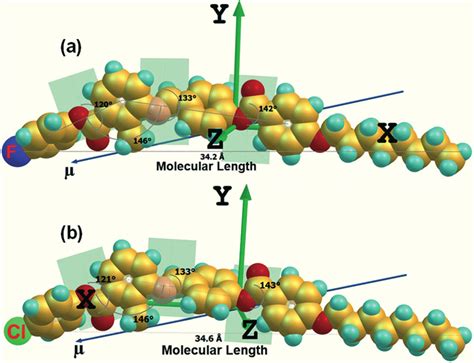 Dft Optimised Molecular Structure Of A N F And B N Cl In A Download Scientific Diagram
