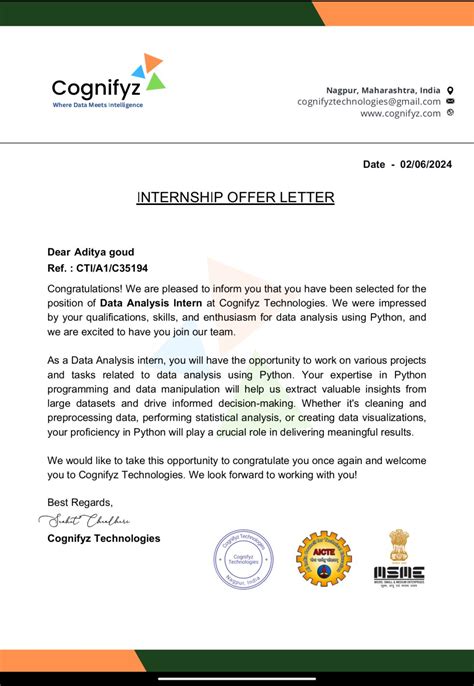 Aditya Goud On Linkedin Connections Cognifyz Cognifyz