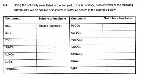 Solved Q4 Using The Solubility Rules Listed In The First