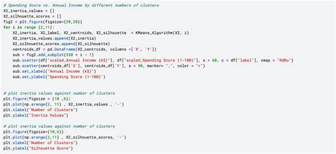 Clustering Algorithm For Customer Segmentation By Destin Gong Jul 2021 Towards Data Science