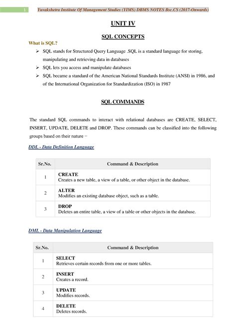 SQL Concepts In DBMS UNIT IV SQL CONCEPTS What Is SQL SQL Stands For Structured Query