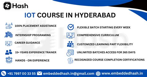 Best IOT Course In Hyderabad Online Training Institute
