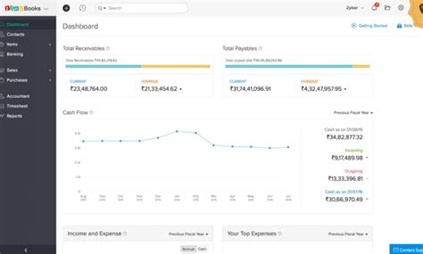 Zoho Books Reviews Demo Pricing