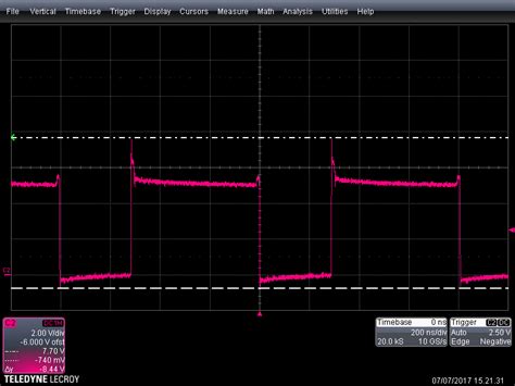 TPS Overshoot Undershoot Power Management Forum Power Management TI E E Support Forums
