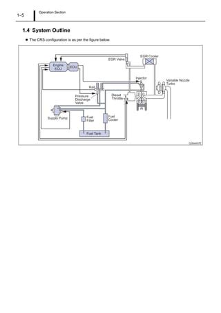 DENSO CRS TOYOTA KD KD ENGINE COMMON RAIL SYSTEM CRS PDF