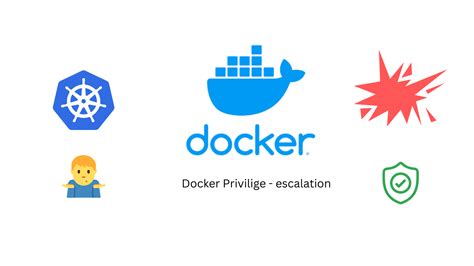 How To Get Root Access On The Docker Host Filesystem Unixarena