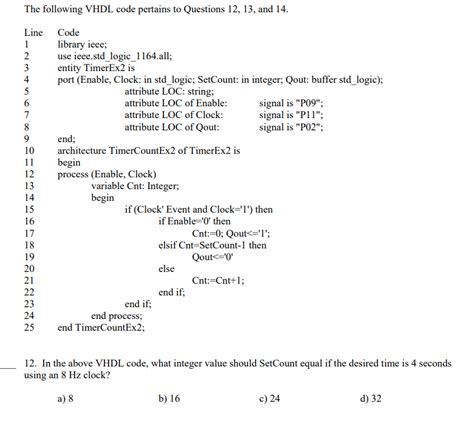 Solved The Following VHDL Code Pertains To Questions Chegg