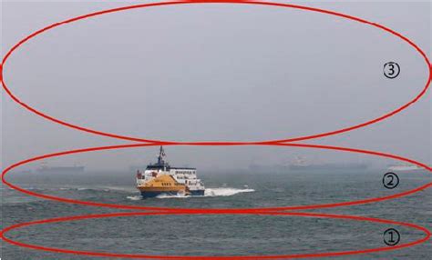 Figure 1 From Multi Visual Feature Saliency Detection For Sea Surface