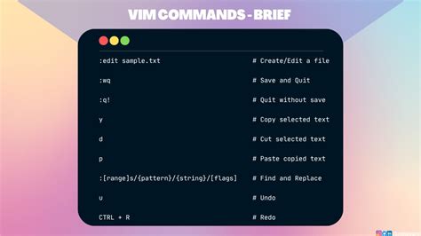 Freecodecamp On Linkedin How To Use Vim Tutorial For Beginners