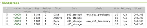 recover dropped tables with virtual access restore in exasol