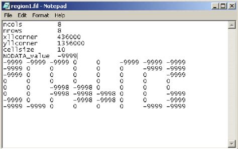 Example Of An Area Restriction File Download Scientific Diagram