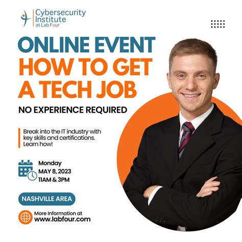 Cybersecurity Institute At Lab Four On Linkedin If You Have Been Trying To Figure Out How To