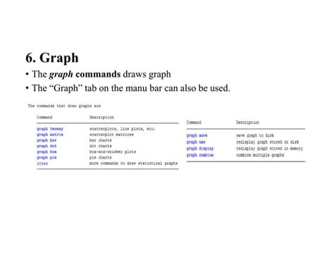 Introduction To Stata2pdf